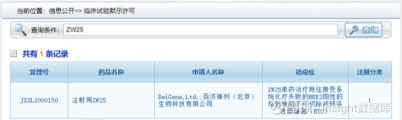 百济神州 HER2 双抗今日获批临床，拟于 2021 上半年登陆科创板，首家三地上市 11 月 16 日，CDE 官网显示， 百济神州 的双 ...