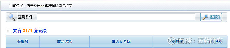 百济神州引进的HER2双抗获批临床 11月16日， 百济神州 提交的1类新药注射用ZW25（zanidatamab）临床申请获得CDE许可 ...