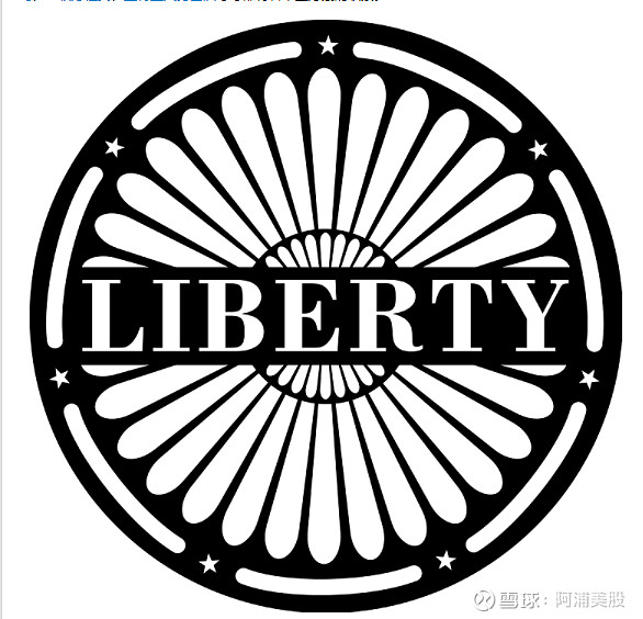 【伯克希尔哈撒韦公司持股研究系列】Liberty SiriusXM Group (LSXMK) 导言：本系列文章将根据股神巴菲特掌舵的伯克希尔 ...