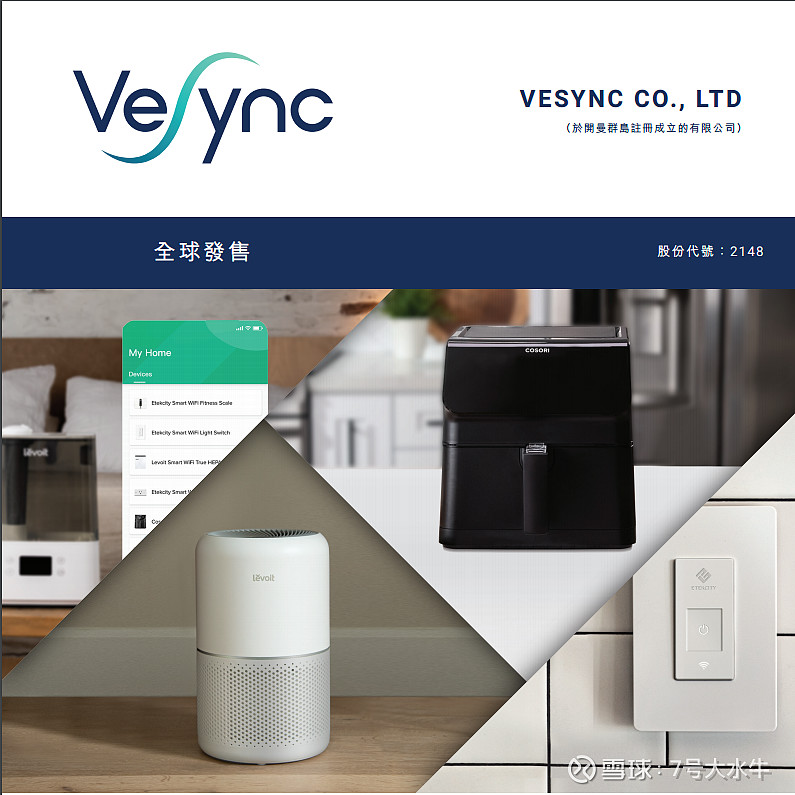 #笔记142# VESYNC 02148.HK ①基本公司信息和经营业绩②综合点评公司拟发行2.81亿股，其中，90%国际发售2.52亿股，10%为公开发售2810万股... - 雪球