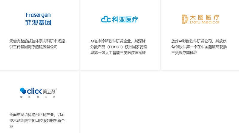 【一级市场】雅惠投资所投项目 - 雪球