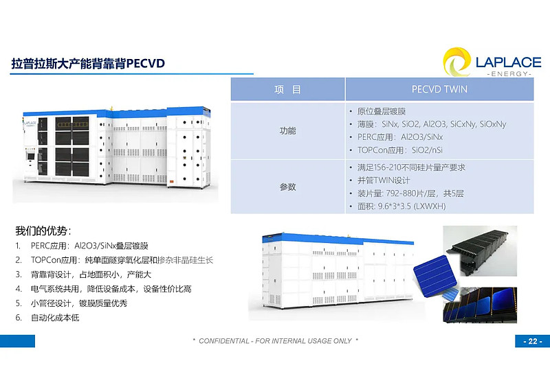 光伏行研报告：《高效TOPCon电池设备现状及发展方向》 目前量产TOPCon效率基本在23.5%，距离TOPCon世界纪录25.58%仍差异 ...