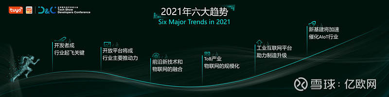 涂鸦智能与高德纳联合发布《2021全球AIoT开发者生态白皮书》 12月29日，在全球硬科技开发者大会（杭州）上， 涂鸦智能 市场及战略合作副总裁兼CMO那竞丹和Gartner中国区副总 ...
