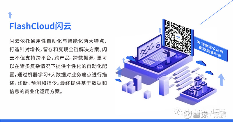 FlashCloud闪云：大数据赋能私域流量，开启营销新态势 面对流量红利达到饱和，获客成本日益攀升的现状，“精准触达用户”对企业而言已非易事 ...