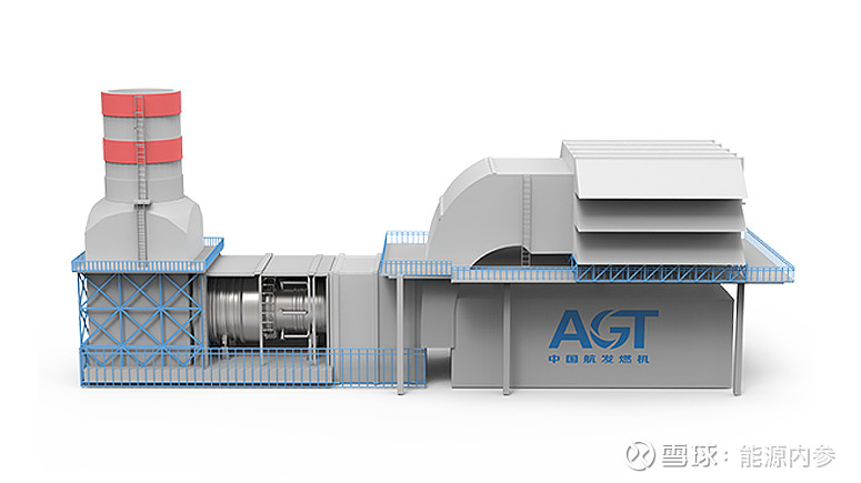 中国航发AGT-110重型燃气轮机总装下线！ 1.27-30分布式能源规划（综合能源服务） 1.30-31能源管理师认证 1.19，26碳核查 ...