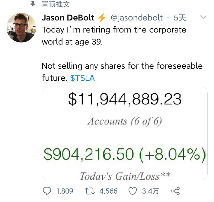 狂揽7800万！亚马逊员工炒特斯拉股票成富豪，39岁宣布退休 近期，美国一位名为“Jason DeBolt”的 亚马逊 员工在社交平台发帖称 ...