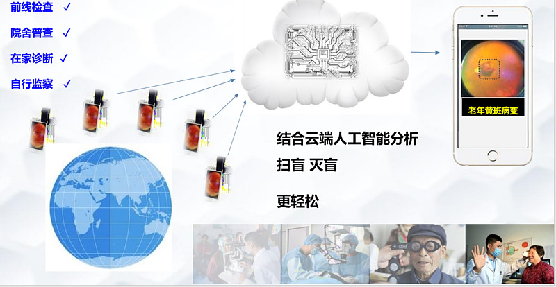 科创希玛（部分公开） 1.BELKIN Laser最终完成总金额为1225万美元的B轮融资，希玛入股8.6%对数以百万计的青光眼患者来说，获得 ...