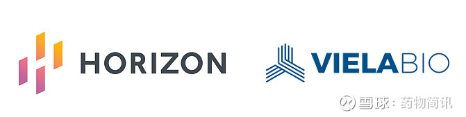 Horizon以30.5亿美元收购Viela Bio，高瓴、博裕等大赚！ 2021年2月1日， Horizon Therapeutics 宣布 ...