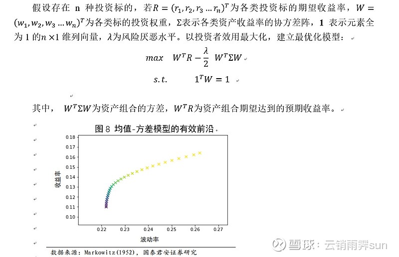 大类资产配置专题（四）均值方差模型（MVO） 1、概述均值方差模型又称Markowitz模型，是最基础的资产配置模型，是大类资产配置过程中的 ...