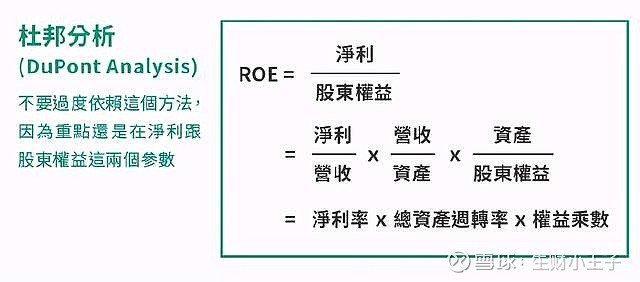 搞投资，听说你还不懂PE、ROE及ROA的意义？一文讲懂 股市就像美女，只有多花心思才能获得芳心股票基本分析之PE、ROE、ROA基本分析是 ...