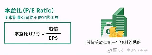 搞投资，听说你还不懂PE、ROE及ROA的意义？一文讲懂 股市就像美女，只有多花心思才能获得芳心股票基本分析之PE、ROE、ROA基本分析是 ...