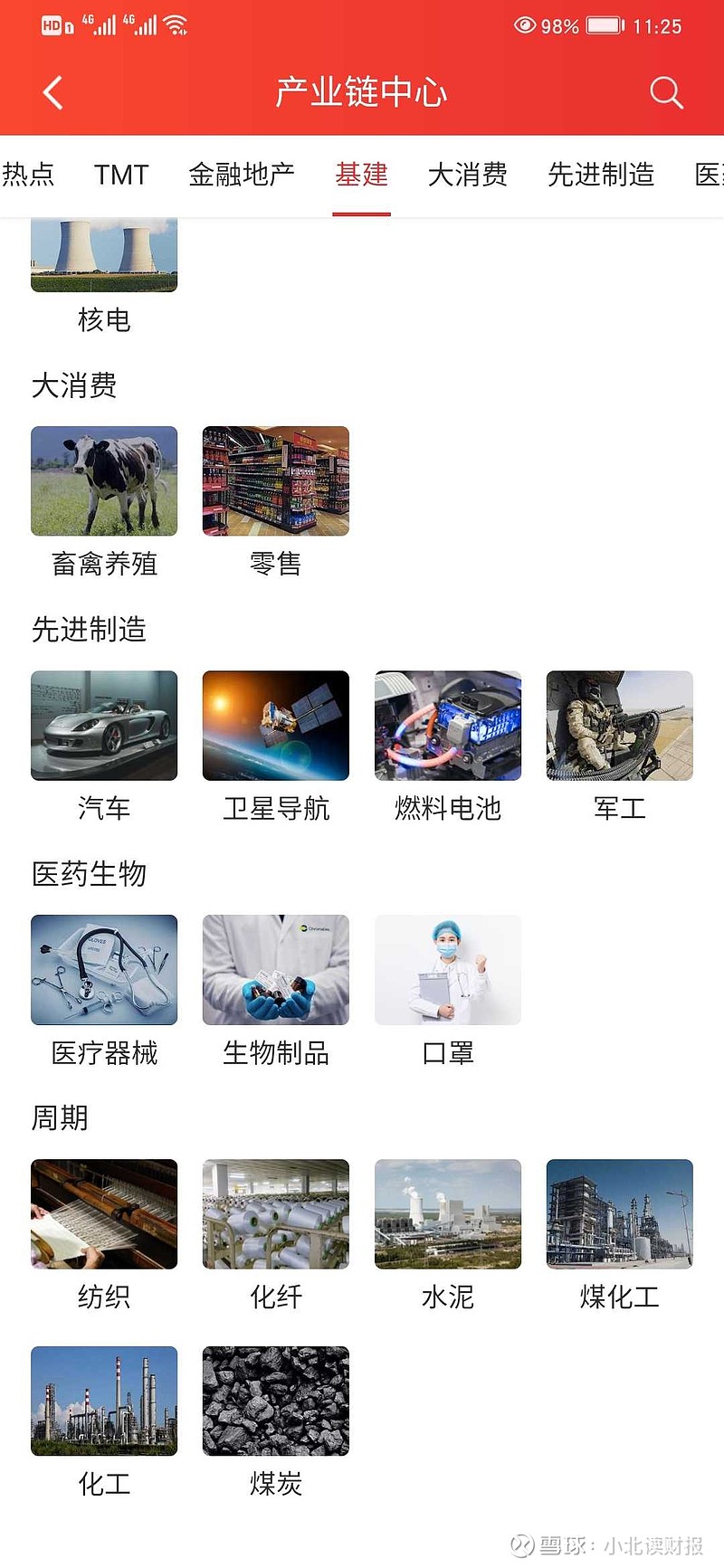 同花顺 ifind免费试用了很久了，只是这俩月打开的频率才多一点；天眼查我已经卸载了，用ifind查足够了。于是今天问了... - 雪球