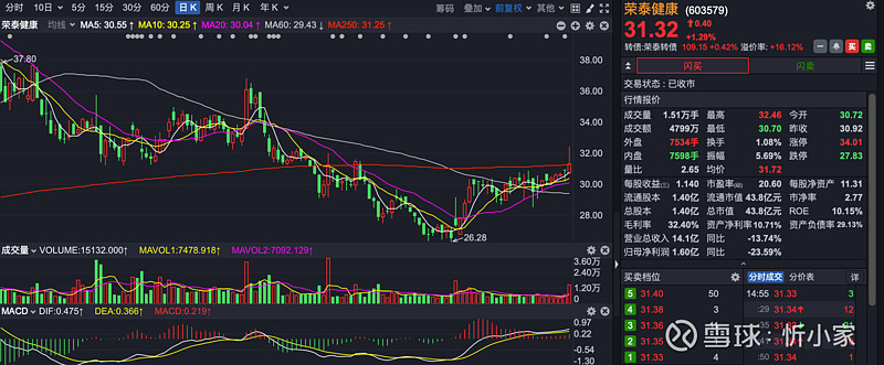 331的寓意好吗,331是什么梗,331数字吉利吗(第4页)_大山谷图库