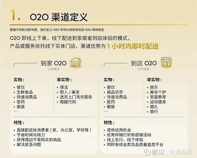 【数据】O2O渠道全国渗透率已达74%，预计规模将超3万亿元 （快消品讯）在过去的一年里，O2O渠道在品牌方、零售商和平台方的加码下飞速发展 ...