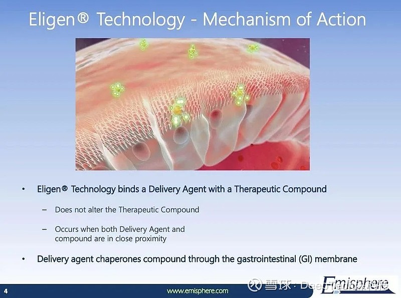 诺和诺德获糖尿病口服药“王炸”产品，而中国口服多肽将向何处？ 2020 年年底， 诺和诺德 宣布以 18 亿美元收购了 Emisphere ...