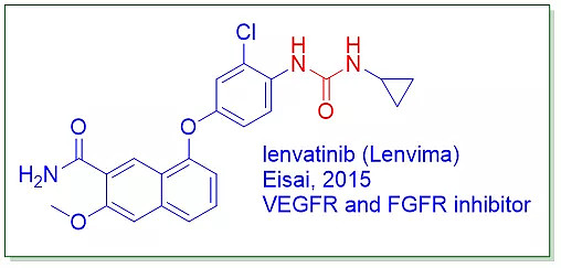 杰克说药丨激酶抑制剂？从格列卫到仑法替尼 撰文丨李杰，现为上海睿智的副总裁2015年，FDA批准卫材的多激酶抑制剂lenvatinib ...