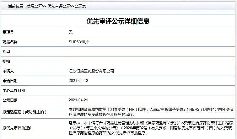 刚刚！恒瑞 CDK4/6 抑制剂报上市！拟纳入优先审评 4 月 21 日，CDE 官网显示， 恒瑞 CDK4/6 抑制剂 SHR6390 片 ...