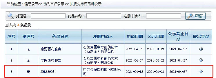 刚刚！恒瑞 CDK4/6 抑制剂报上市！拟纳入优先审评 4 月 21 日，CDE 官网显示， 恒瑞 CDK4/6 抑制剂 SHR6390 片 ...