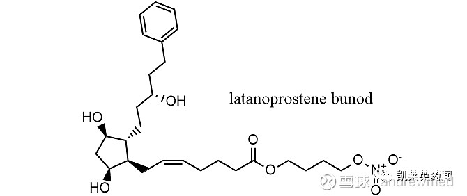 First-in-class：VYZULTA专利期将延长5年 文章来源：“ 凯莱英 药闻”微信公众号4月22日，创新药公司Nicox宣布，美国 ...