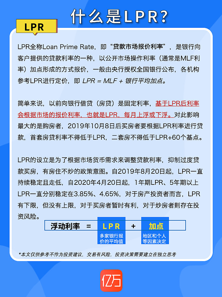 【一分钟基金小知识】什么是LPR？它对买房会带来什么影响？LPR全称Loan Prime Rate，即“贷款市场报价利率... - 雪球