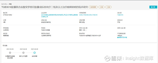 正大天晴CDK4/6抑制剂TQB3616启动肺癌Ⅱ期研究 4月28日，根据Insight数据库信息， 中国生物制药 子公司正大天晴药业CDK4 ...