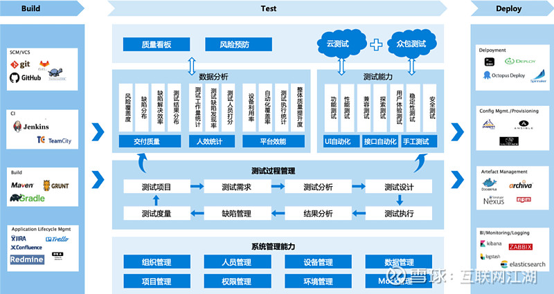 简单三步，快速破解企业内卷化 美国的人类学家吉尔茨（Clifford Geertz）在《农业内卷化》（Agricultural ...