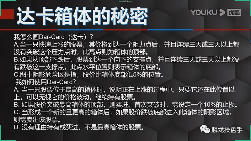 达瓦斯箱体交易模型（DARVAS MODERN） DARVAS MODERNDaryl Guppy has developed the ...