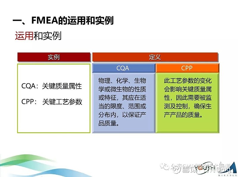 基于FDA 工艺验证指南&PDA TR60的全生命周期工艺验证 点击上方的 行舟Drug 添加关注文章信息源于公众号允咨GMP制药技术，登载该文章目的为更广泛的传递行业信息，不代表... - 雪球
