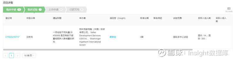 NASH 新药获 FDA 快速通道资格认定，GLP-1/GCCR 双重激动剂 6 月 2 日，勃林格殷格翰和 Zealand Pharma ...