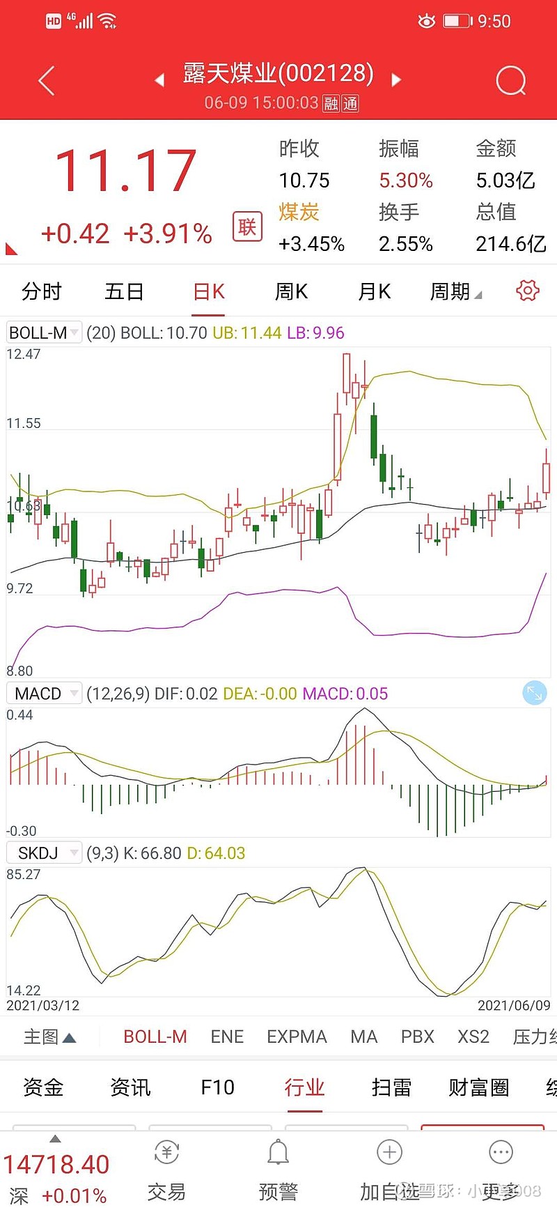通达信自带策略选股战法（原创推荐） 首先点击通达信app中点击策略选股，然后建立新方案，点击macd boll，然后选择macd金叉，上穿boll中轨，点击... - 雪球
