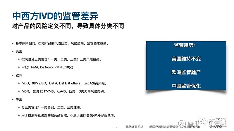 挑战还是机遇——新医疗器械监督管理条件下的LDT和IVD 来源 木子斋 医疗器械监督管理条例739号令于2021年6月1日正式实施，自此实验室 ...