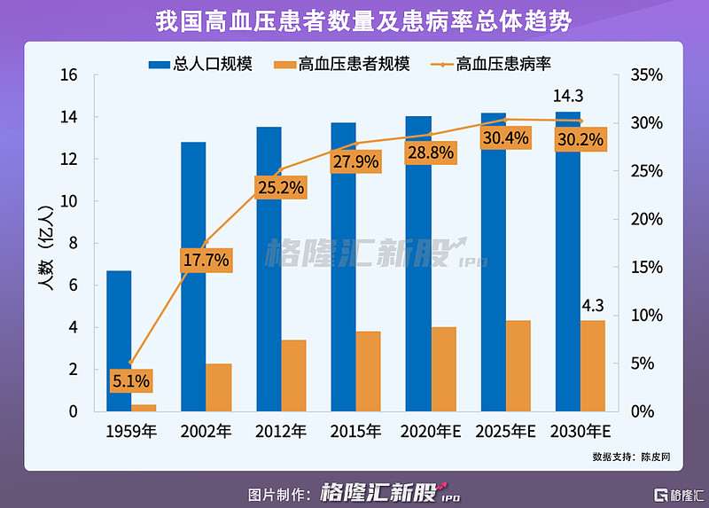 百心安即将在港上市：成立七年零收益，尚未实现商业化 6月16日，港交所披露，上海 百心安 生物技术股份有限公司(简称“百心安”)通过港交所聆讯 ...