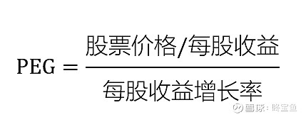 股票估值方法：PEG模型介绍 全文总结：1.PEG是股票的市盈率(Price-to-Earnings Ratio，P/E) 除以特定时间段内收益增长率... - 雪球