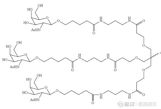 SiRNA药物专利布局 约半个世纪前，Friedmann和Roblin提出了通过引入功能性基因拷贝来治疗遗传性基因功能障碍疾病的想法。如今 ...