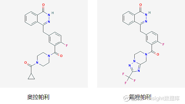 恒瑞爆发！氟唑帕利新适应症、贝伐珠单抗获批上市 6 月 22 日，NMPA 官网最新批件显示， 恒瑞医药 2 款新药获批，PARP 抑制剂「氟 ...