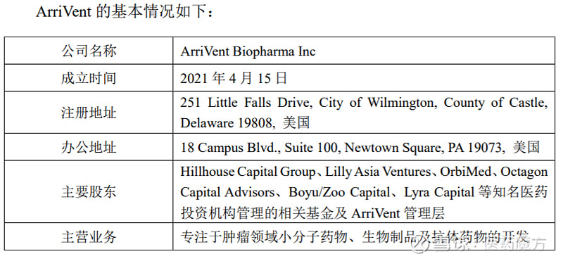 8亿美元！艾力斯转让伏美替尼海外开发权益 6月30日， 艾力斯 宣布拟与 ArriVent Biopharma 签署《全球技术转让和授权协议 ...