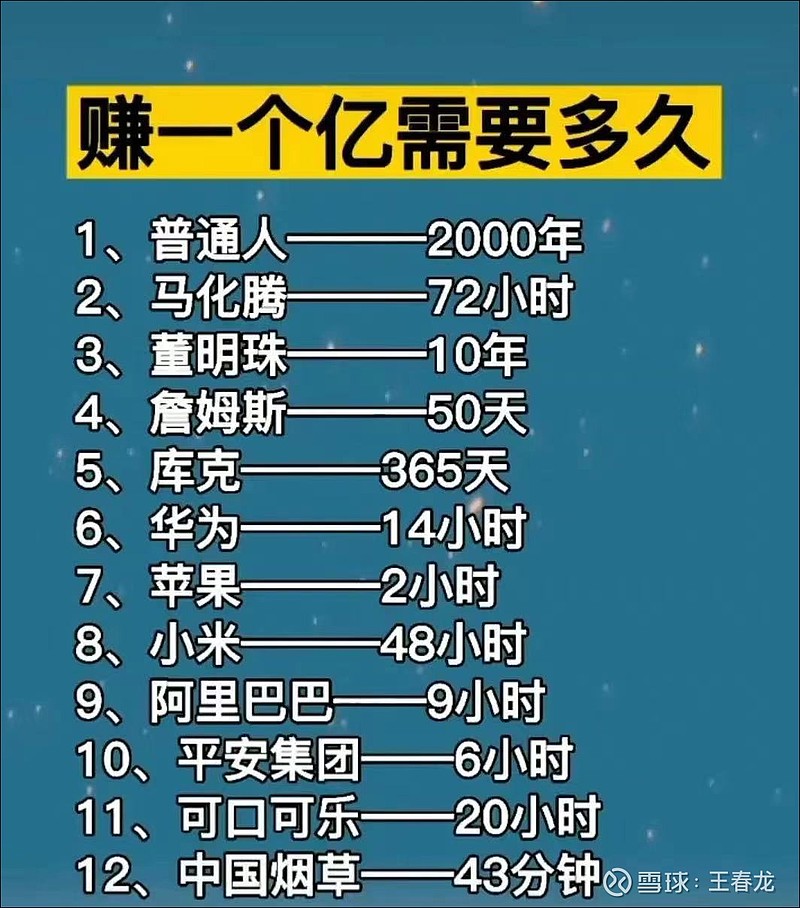 两个亿图片两个亿第4页大山谷图库