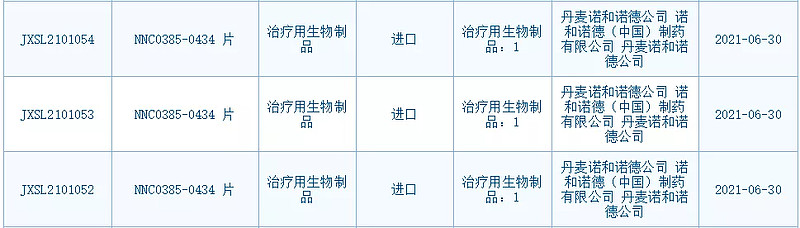诺和诺德口服PCSK9抑制剂申报临床 6月30日，CDE官网显示， 诺和诺德 口服PCSK9抑制剂NNC0385-0434片临床申请获国家药监 ...