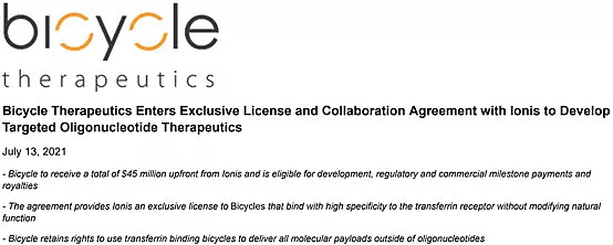 Self Renew专栏｜双环肽——比肩抗体，更进一步 原文链接7月13日，Bicycle Therapeutics 公司与Ionis ...