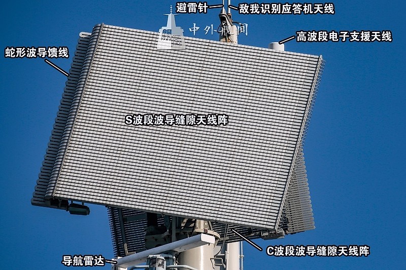 【神州军工】新批次054A首舰下水，改进幅度小于预期，两项新改进值得关注 重要提示：【512810】八一军工·一指揽尽！基金管理费低至0.50%/年！【军工行业ETF/512810】一键投资A ...