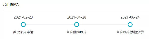 恒瑞发力肺纤维化领域！又一款新药进临床 7 月 20 日， 恒瑞医药 宣布其创新药 SHR-1906 获批临床，用于特发性肺纤维化（IPF ...