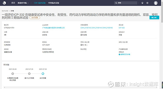 诺诚健华TYK2抑制剂ICP-332启动临床 7月26日，根据Insight数据库显示， 诺诚健华 TYK2抑制剂ICP-332启动Ⅰ期临床试验，旨在评价评价ICP-... - 雪球