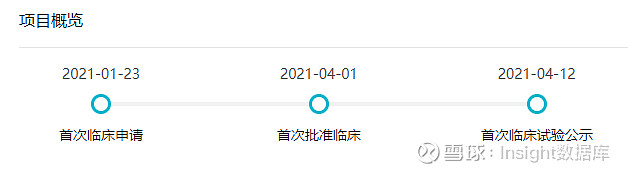 百济神州首个 PROTAC 项目启动临床，靶向 BTK 8 月 16 日， 百济神州 在 ClinicalTrials.gov 登记了一项 ...