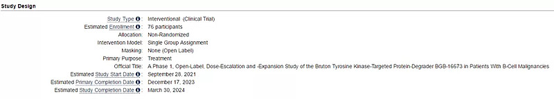 全球第3款BTK-PROTAC启动临床 8月16日， 百济神州 在美国临床网登记BTK蛋白降解剂（BTK-PROTAC） BGB-16673的 ...