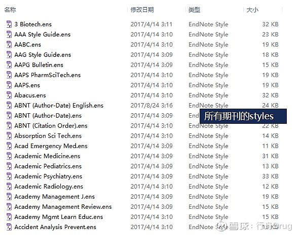 SCI论文撰写必备之高效插入参考文献，靠谱！ 点击上方的 行舟Drug 添加关注 前言 写SCI论文时，大家都知道EndNote更适合英文期刊，尤其是文献多（写综... - 雪球