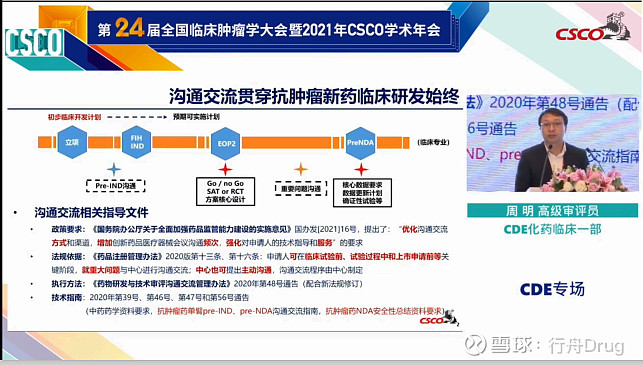 2021CSCO--CDE专场-抗肿瘤药临床沟通交流策略及案例分析 点击上方的 行舟Drug 添加关注 以下PPT来源于第24届全国临床肿瘤学大会暨2021年CSCO学术年会，CDE专... - 雪球