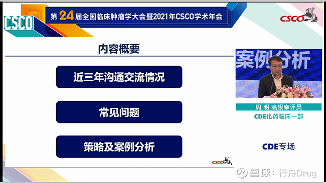2021CSCO--CDE专场-抗肿瘤药临床沟通交流策略及案例分析 点击上方的 行舟Drug 添加关注 以下PPT来源于第24届全国临床肿瘤学大会暨2021年CSCO学术年会，CDE专... - 雪球