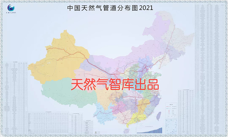 「专业版」中国天然气管道分布图（2021）火热销售中！ 1997年，陕京一线建成，我国天然气从油气田周边利用开始远距离跨区利用。2010年，西 ...