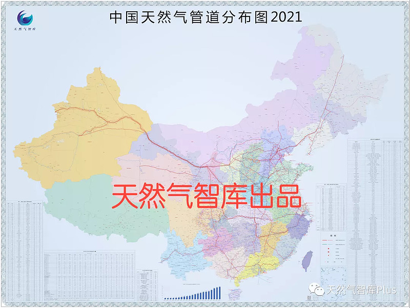 「专业版」中国天然气管道分布图（2021）火热销售中！ 1997年，陕京一线建成，我国天然气从油气田周边利用开始远距离跨区利用。2010年，西 ...