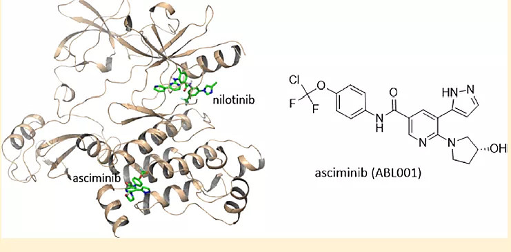重磅！FDA批准诺华研发的ABL变构抑制剂Asciminib上市，对CML耐药有效！ 2021年10月29日，诺华宣布FDA批准其BCR ...